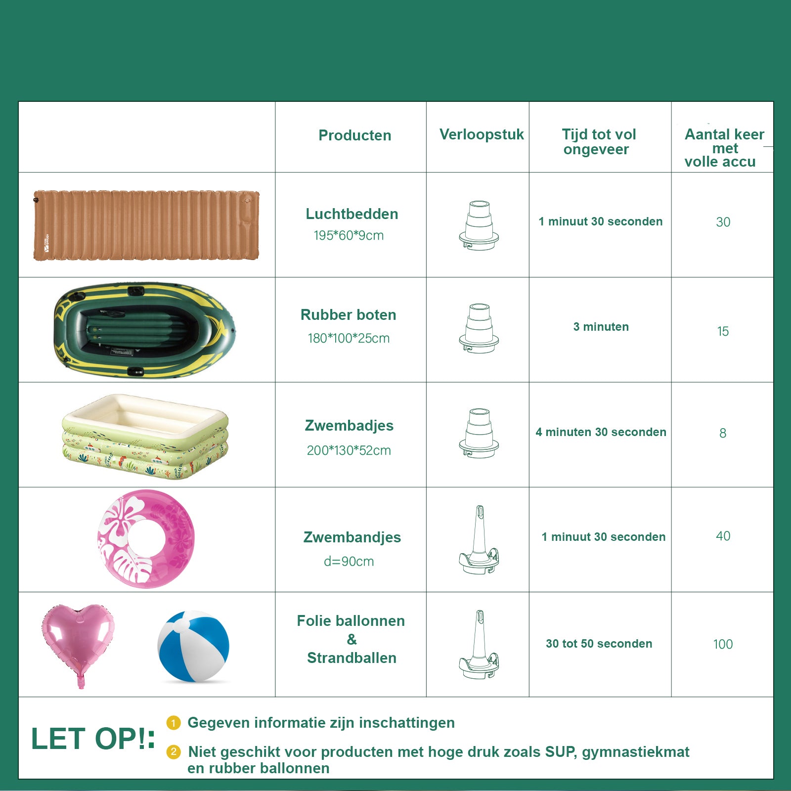 Fietsventiel Soorten: welke zijn er en hoe te gebruiken? | Hendries.nl