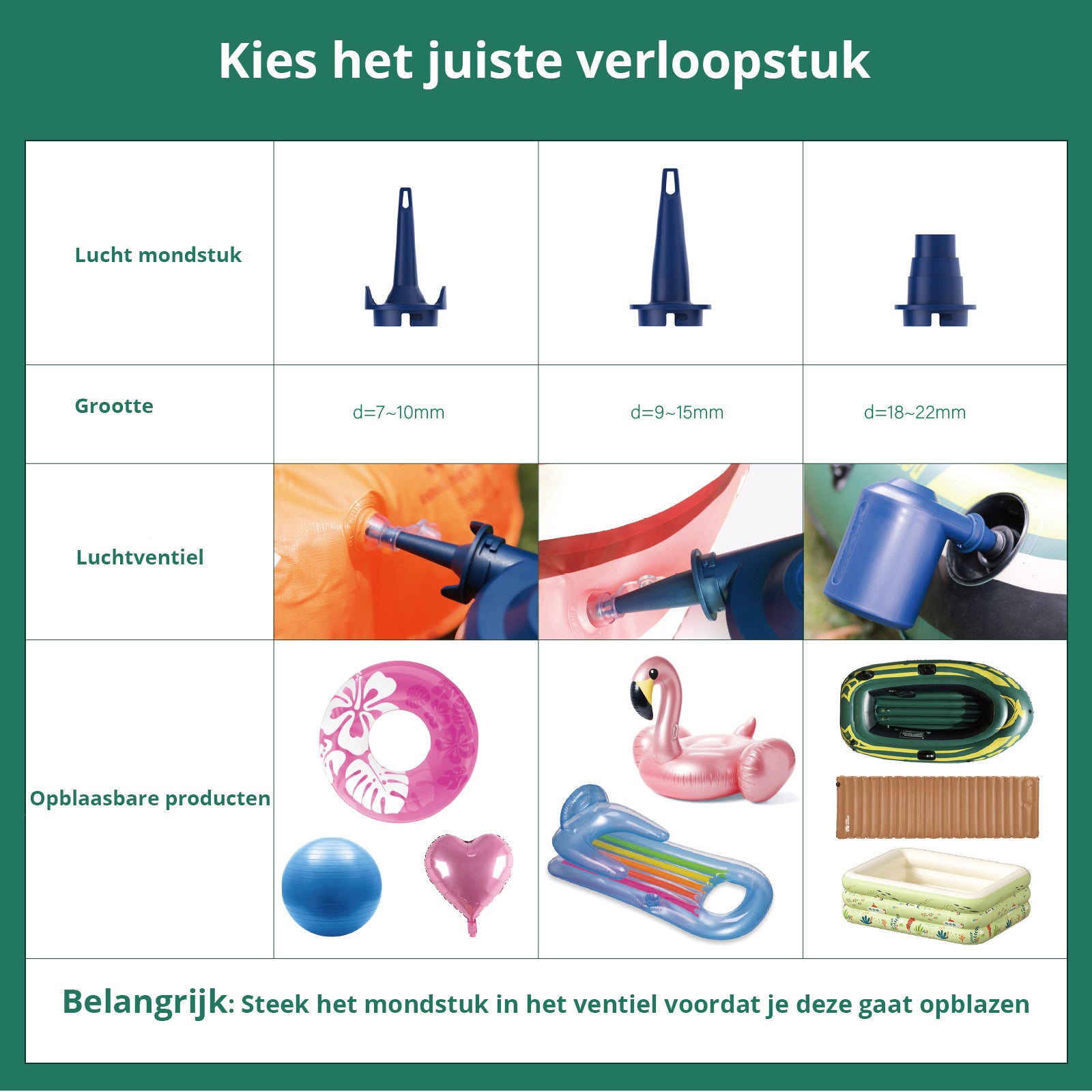 SUP Oppompen: zo blaas je hem op! | Incl. Stappenplan | Hendries